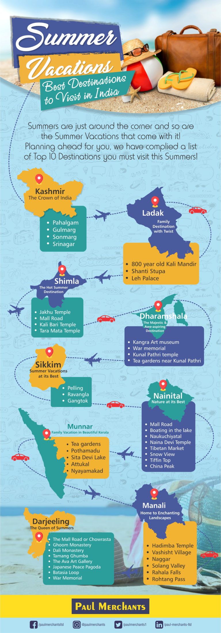 Travel Blog | Paul Merchants